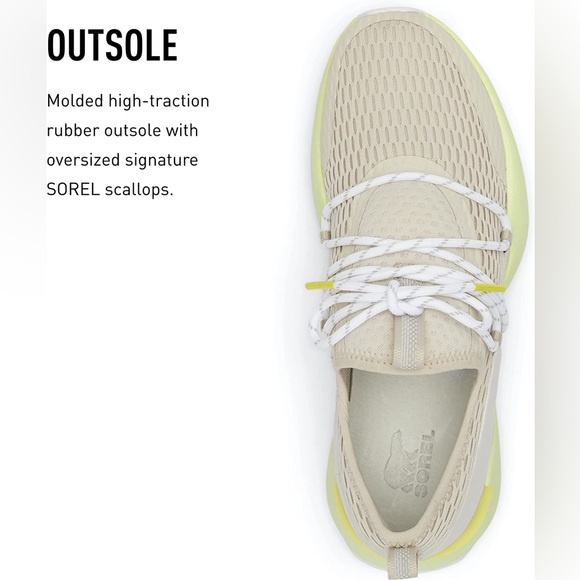 Sorel | Shoes | Sorel Sorel Kinetic Impact Lace Dark Stone Moonstone ...